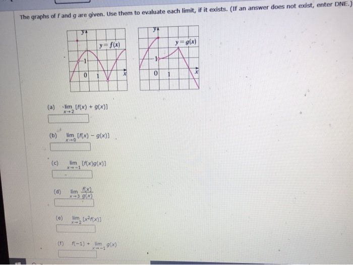 Solved The graphs of fand g are given. Use them to evaluate | Chegg.com