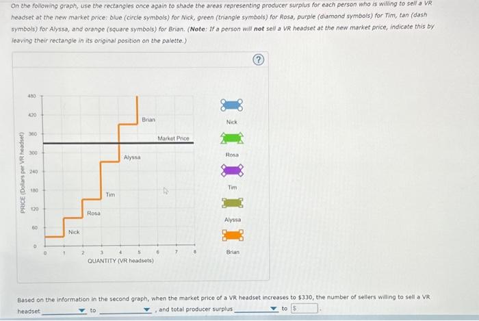 Solved please show a visual so i can better understand. on | Chegg.com