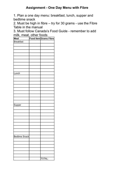 Solved Assignment - One Day Menu with Fibre 1. Plan a one | Chegg.com