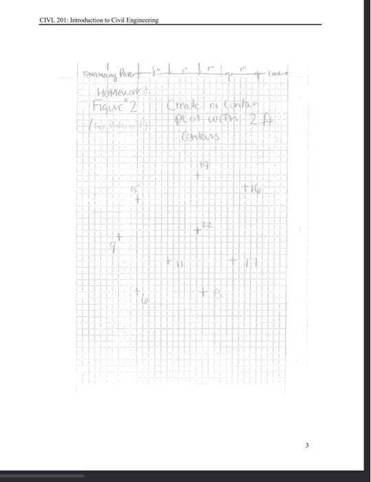 Solved . Create a contour plot on Figure 2. Use 2 ft even | Chegg.com