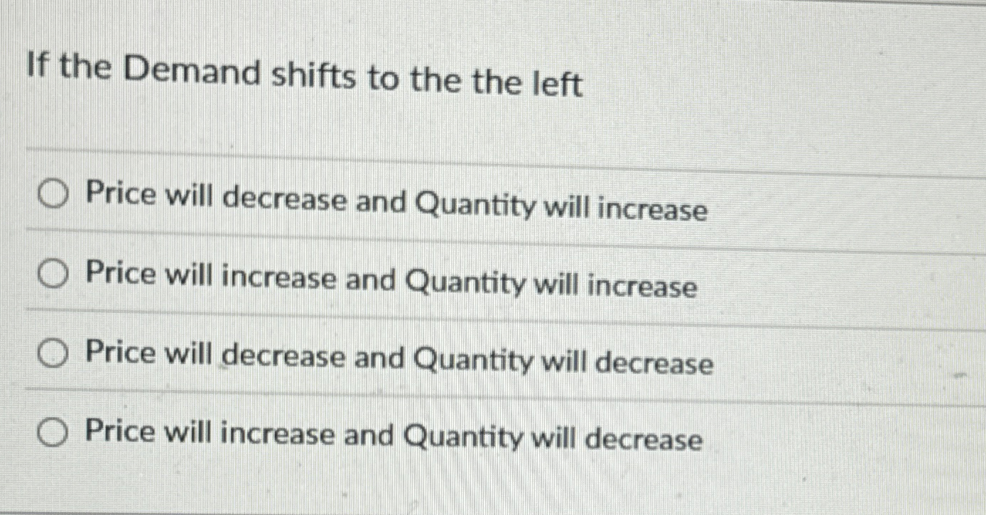 Solved If the Demand shifts to the the leftPrice will | Chegg.com