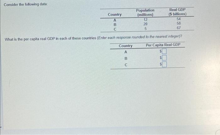 Solved Consider the following data: What is the per capita | Chegg.com
