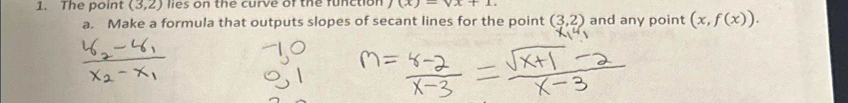 Solved a. ﻿Make a formula that outputs slopes of secant | Chegg.com