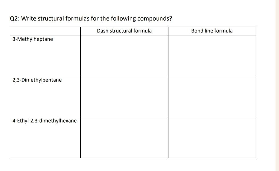 Solved Q2: Write structural formulas for the following | Chegg.com