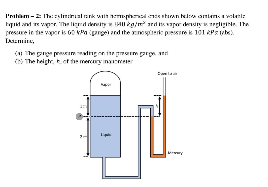 Solved Problem - 2: The cylindrical tank with hemispherical | Chegg.com