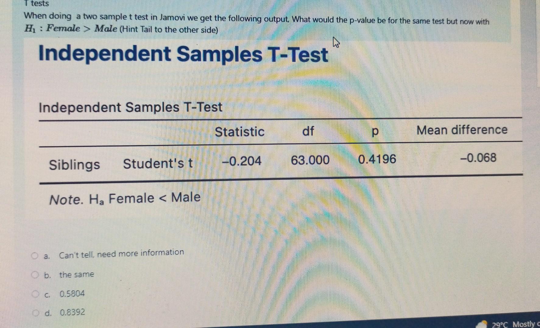 Solved When doing a two sample t test in Jamovi we get the | Chegg.com