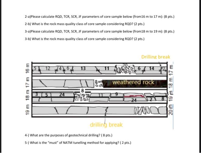 Solved 2-a)Please calculate RQD, TCR, SCR, JF parameters of | Chegg.com