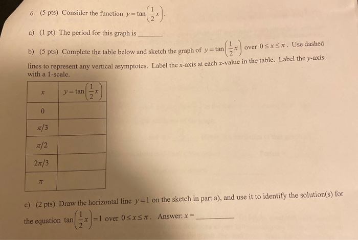 Solved 6. (5 pts) Consider the function y=tan(-* a) (1 pt) | Chegg.com Solved 6. (5 pts) Consider the function y=tan(-* a) (1 pt) | Chegg.com