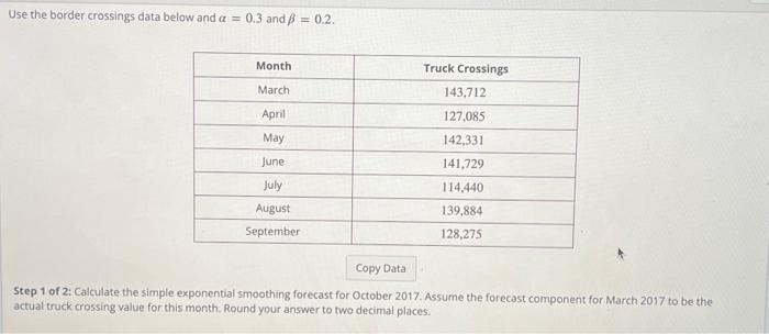 Solved Use the border crossings data below and α=0.3 and | Chegg.com