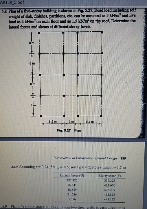 Solved APTER_5.pdf 5.8 Plan of a five-storey buikling is | Chegg.com