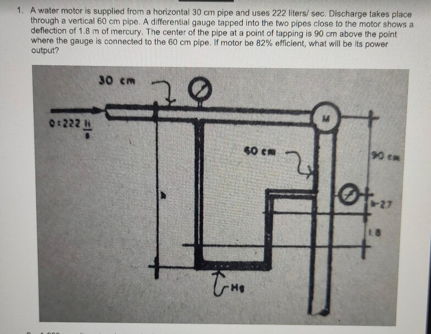 Solved 1. A water motor is supplied from a horizontal 30 cm | Chegg.com