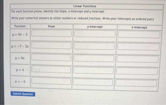 Solved Linear Functions For each function below, identify | Chegg.com