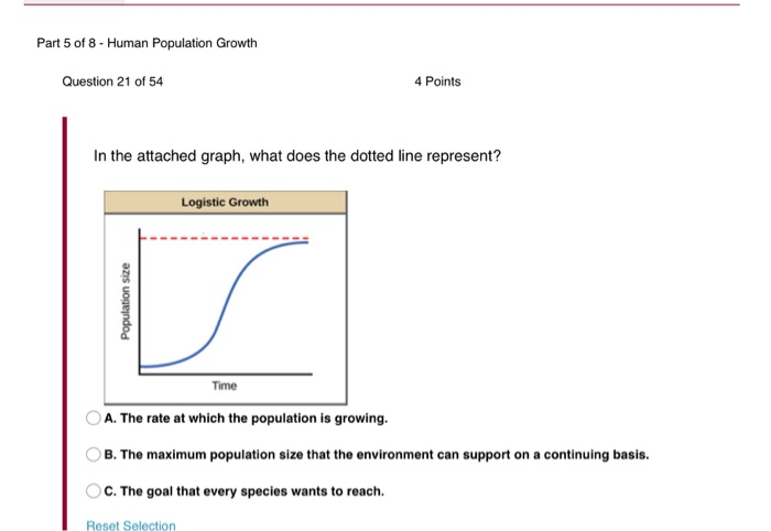 Solved Part 5 of 8 - Human Population Growth Question 21 of | Chegg.com