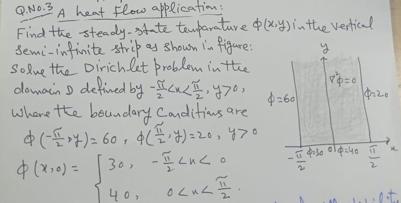 Solved Q.NO. 3A heat flow application:Find the steady-state | Chegg.com