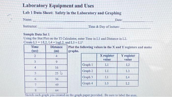Solved Laboratory Equipment And Uses Lab 1 Data Sheet 5005