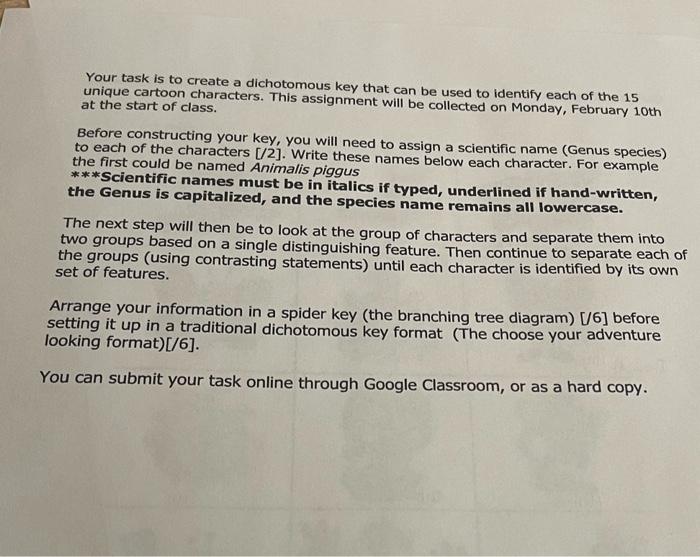 Cartoon Characters Dichotomous Mey Aasignment t. (14) | Chegg.com