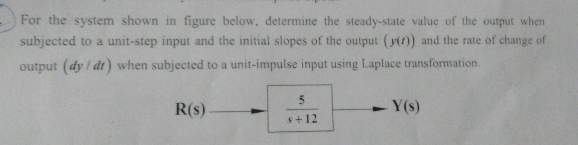 Solved R(S) S+12 5 Y(s) output (dy I dt) 4. subjected to a | Chegg.com