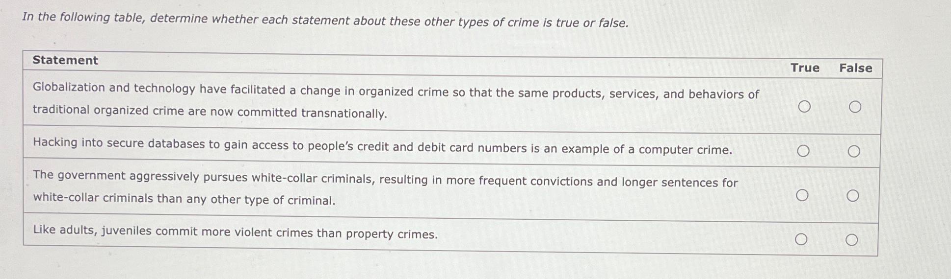 Solved In the following table, determine whether each | Chegg.com