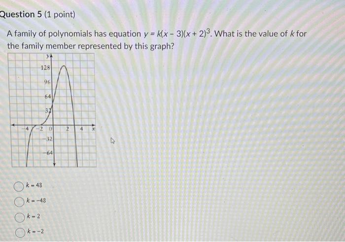 Solved A family of polynomials has equation y=k(x−3)(x+2)3. | Chegg.com