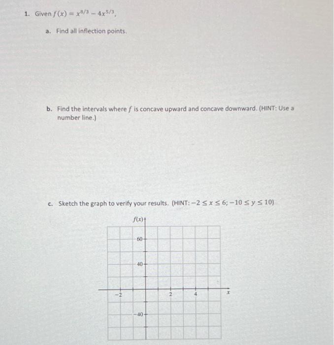 Solved ven f(x)=x8/3−4x5/3 a. Find all inflection points. b. | Chegg.com