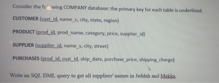 Solved Consider the following COMPANY database: the primary | Chegg.com