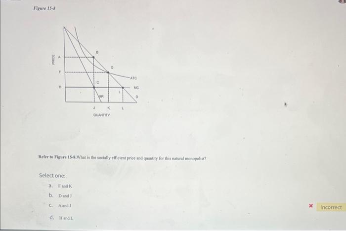 Solved Figure 15=8 Refer to Figure I5-8. What is the | Chegg.com Solved Figure 15=8 Refer to Figure I5-8. What is the | Chegg.com