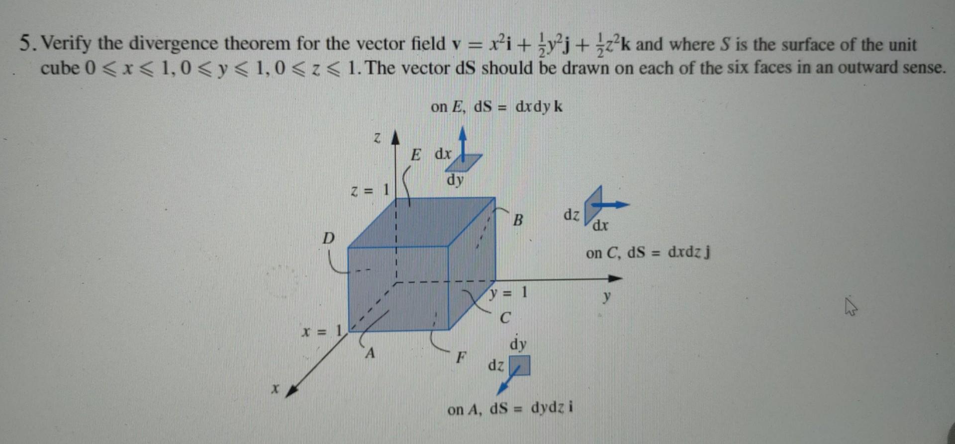 Solved 5. Verify the divergence theorem for the vector field | Chegg.com
