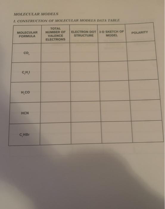 Solved Name MOLECULAR MODELS I. CONSTRUCTION OF MOLECULAR | Chegg.com
