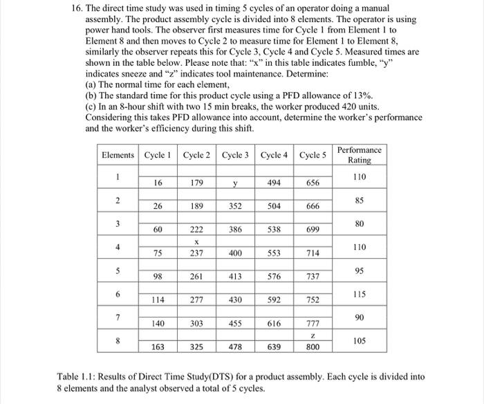Solved 16. The direct time study was used in timing 5 cycles | Chegg.com