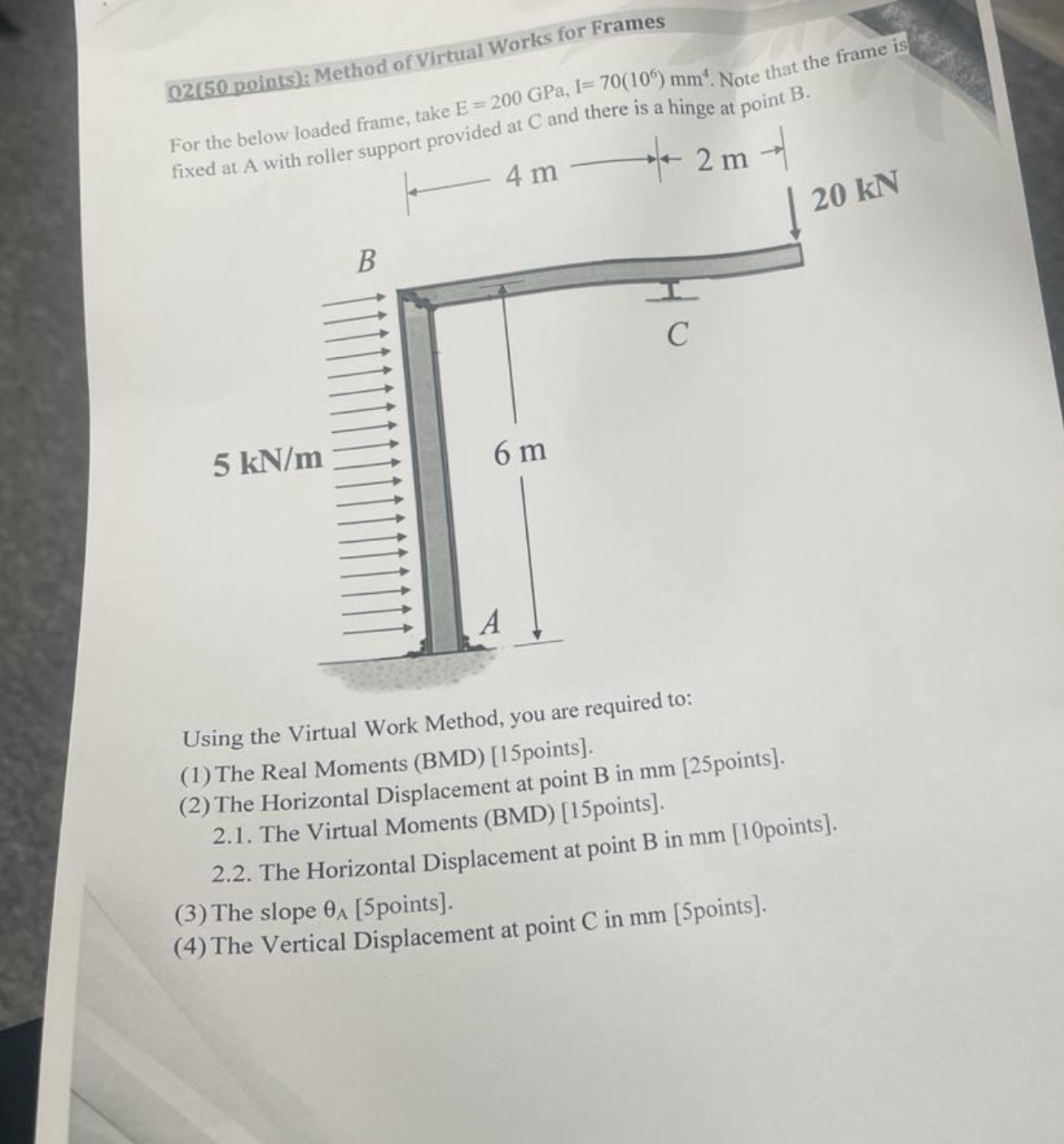 Solved Q2(50 ﻿points): Method of Virtual Works for FramesFor | Chegg.com