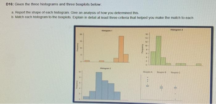 Solved 016: Given the three histograms and three boxplots | Chegg.com