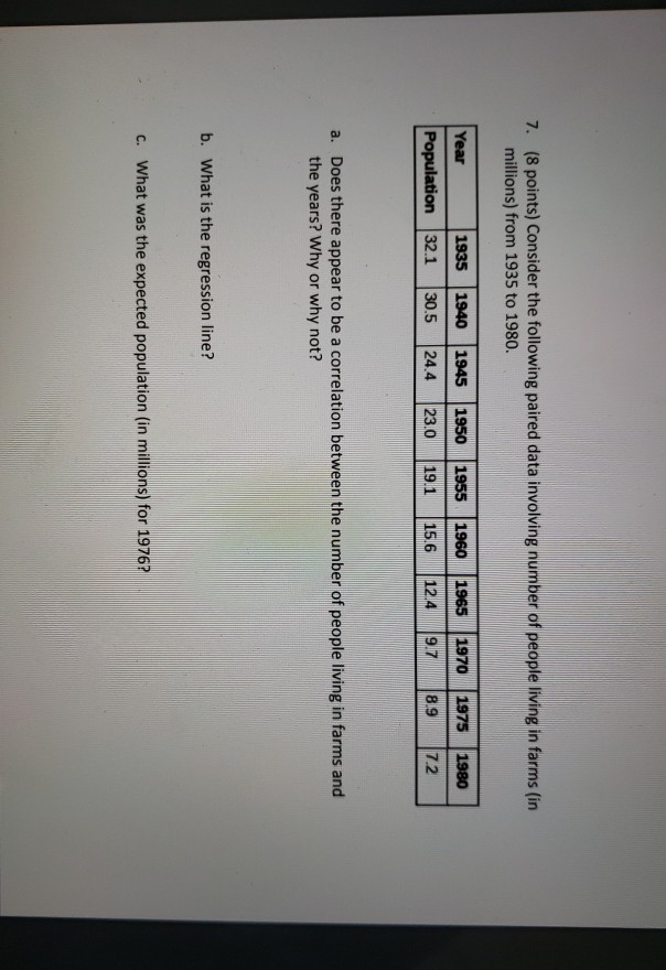 Solved 7. (8 points) Consider the following paired data | Chegg.com