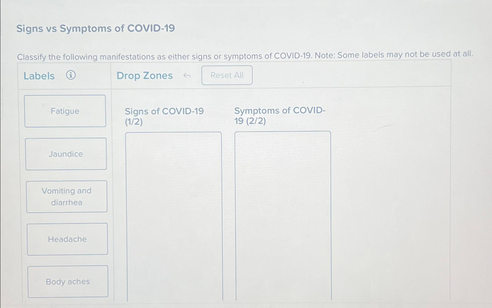 Solved Signs vs Symptoms of COVID-19Classify the following | Chegg.com