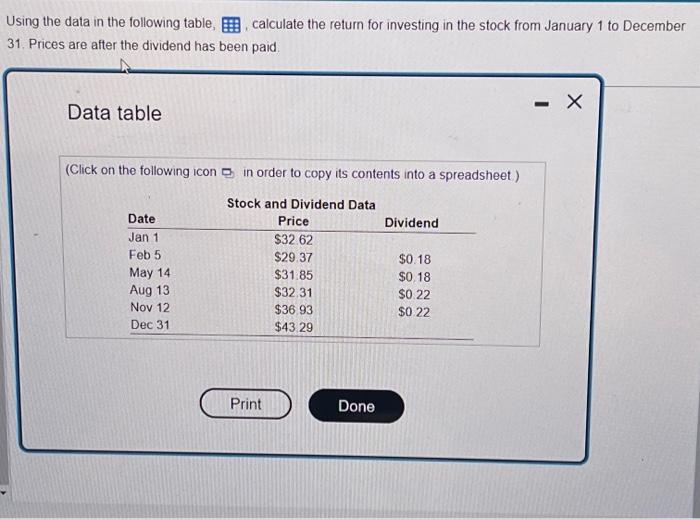 Solved Using the data in the following table,, calculate the | Chegg.com