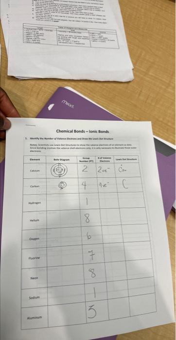Solved chemistry 105 | Chegg.com