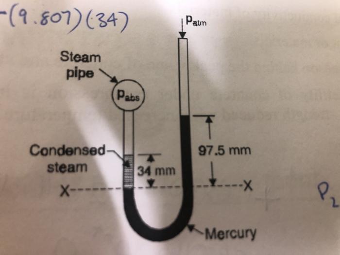 Solved and an open 2. A U-tube mercury manometer with one | Chegg.com