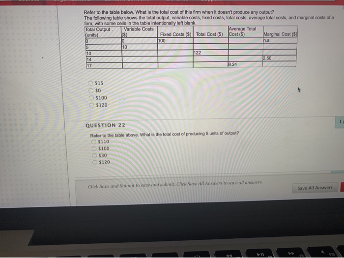 Solved Refer to the table below. What is the total cost of | Chegg.com