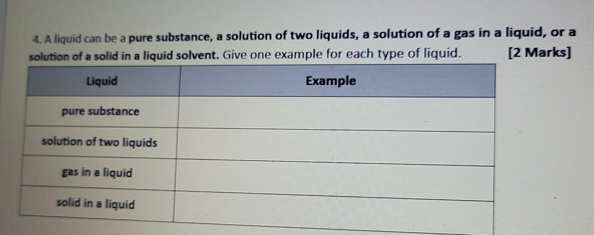 Solved 4. A liquid can be a pure substance, a solution of | Chegg.com