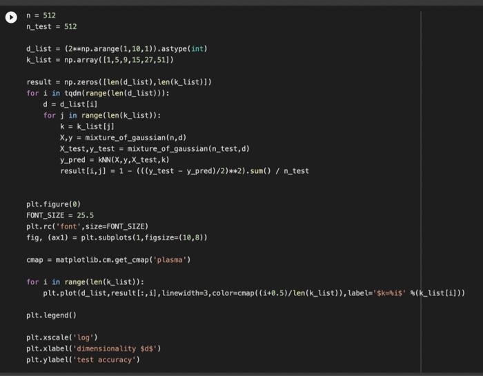 put together a simple machine learning pipeline and | Chegg.com