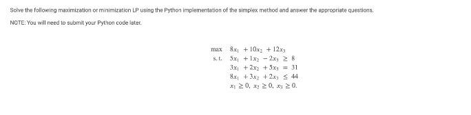 Solved Solve The Following Maximization Or Minimization Lp 