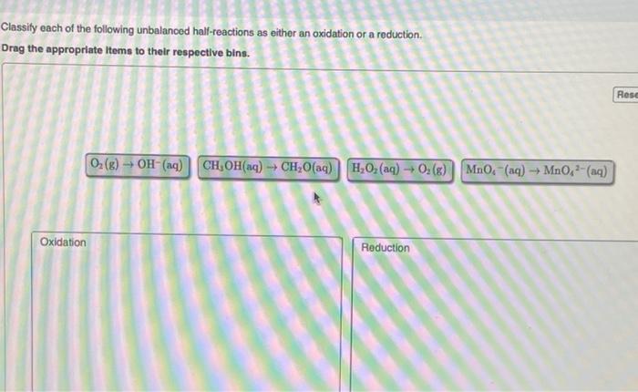 Solved Classify each of the following unbalanced | Chegg.com