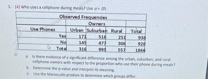 Solved 1. (4) Who uses a cellphone during meals? Use α=.05 | Chegg.com