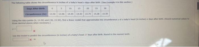 Solved The foliowing table chows the circumference in inches | Chegg.com