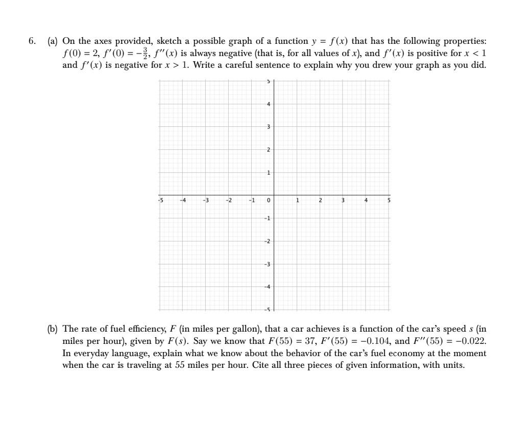 Solved (a) On the axes provided, sketch a possible graph of | Chegg.com