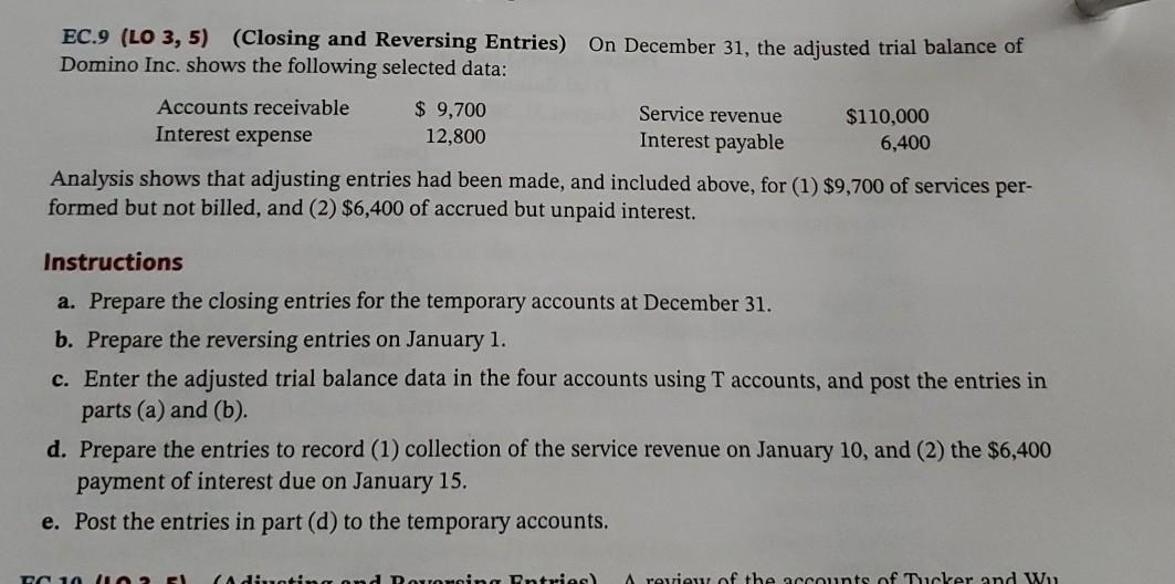 Solved EC.9 (LO 3, 5) (Closing and Reversing Entries) On | Chegg.com