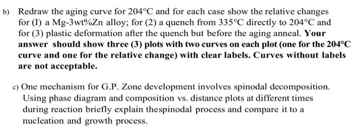 a) A series of age hardening curves for an Mg−5wt%Zn | Chegg.com
