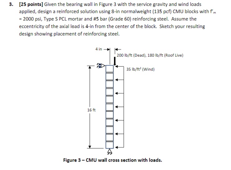 Solved [25 ﻿points] ﻿Given the bearing wall in Figure 3 | Chegg.com