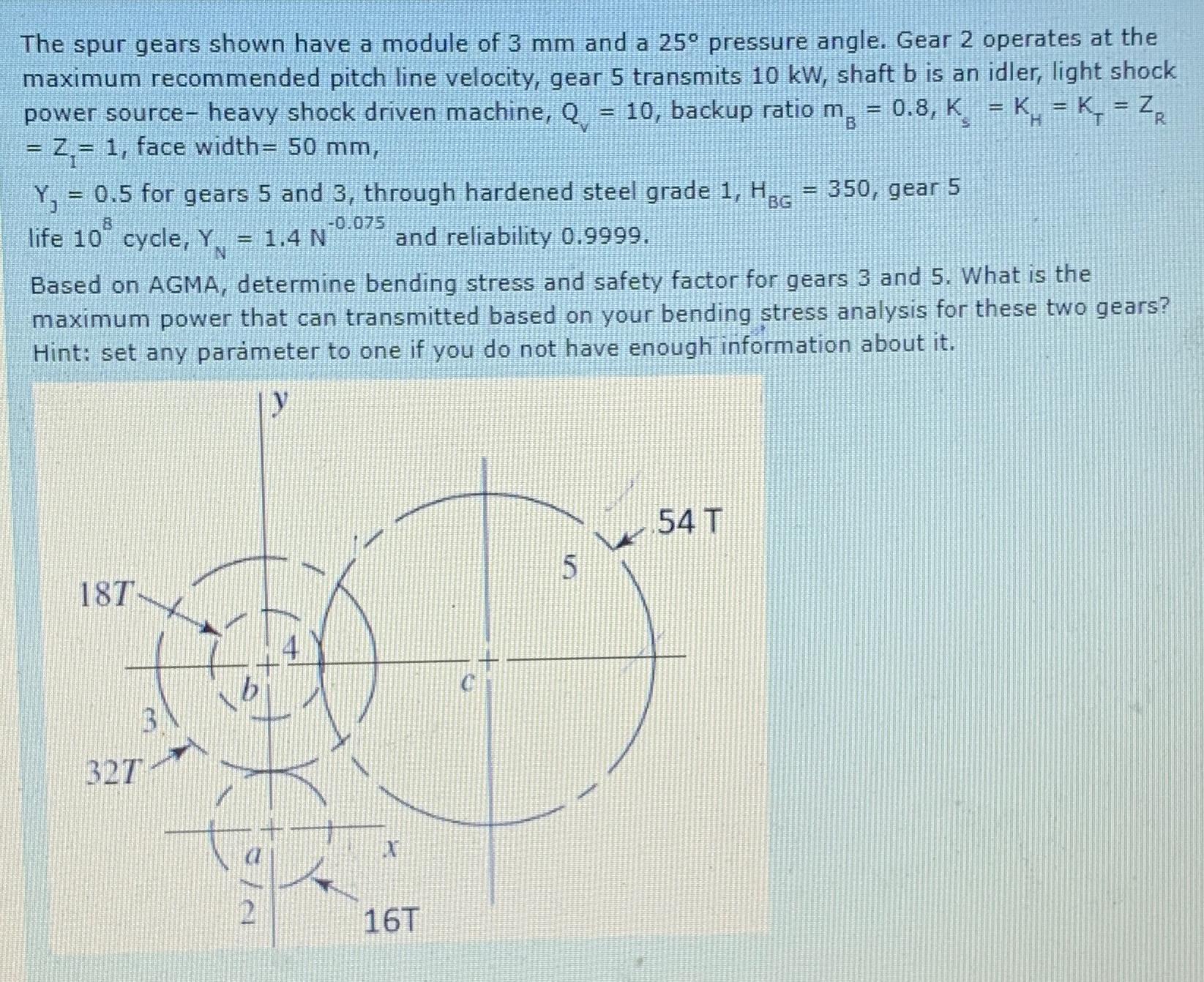 Solved The spur gears shown have a module of 3mm ﻿and a 25° | Chegg.com