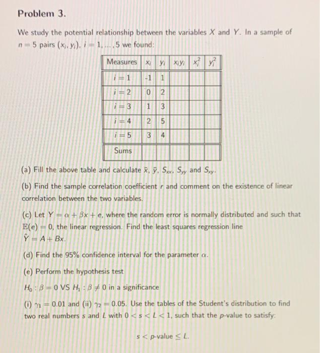 Solved Problem 3. We study the potential relationship | Chegg.com