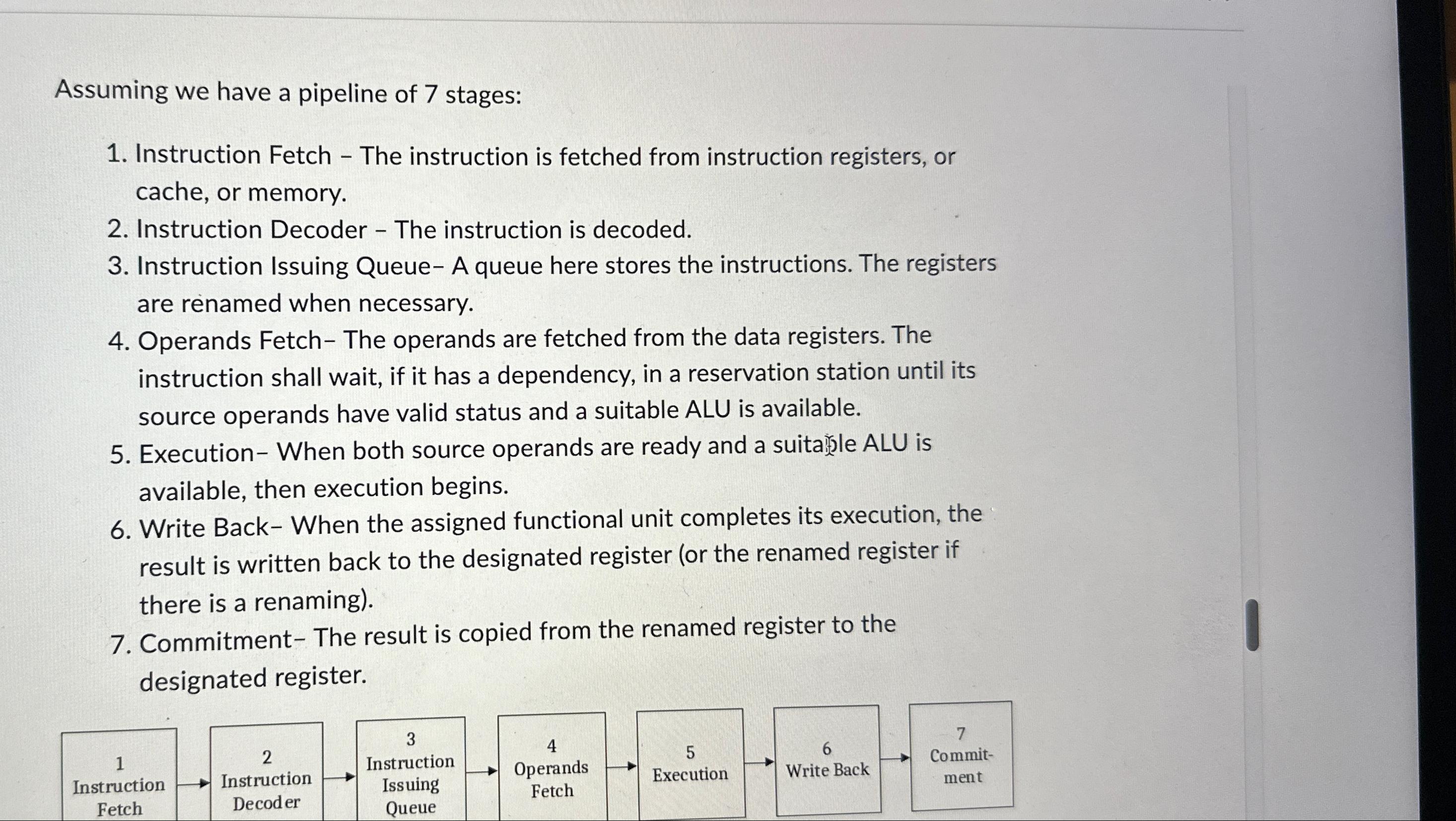 Solved Assuming we have a pipeline of 7 ﻿stages:Instruction | Chegg.com